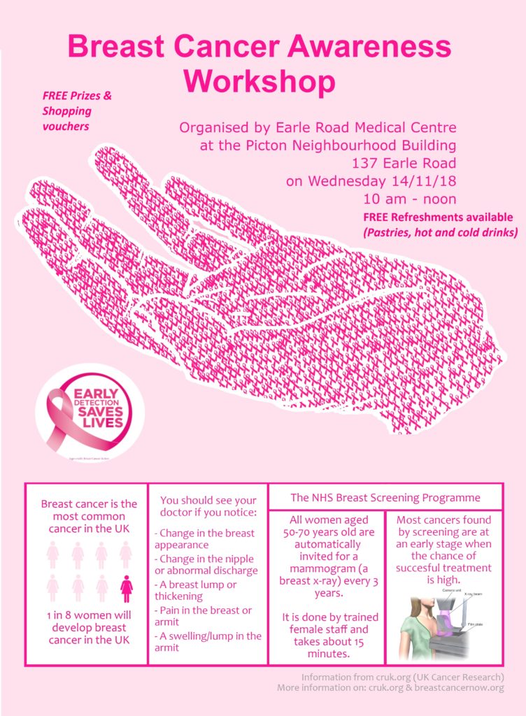 Breast Cancer Awareness Workshop Breast Cancer Awareness Workshop